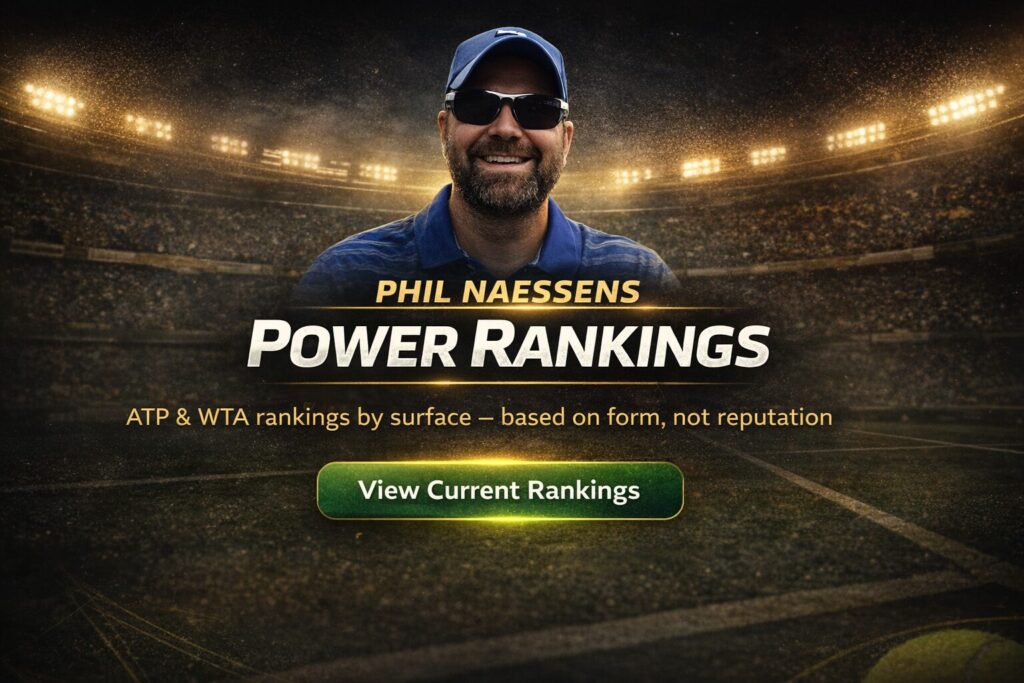 ATP & WTA Tennis Power Rankings by Surface | Phil Naessens - CRUSH AND ...