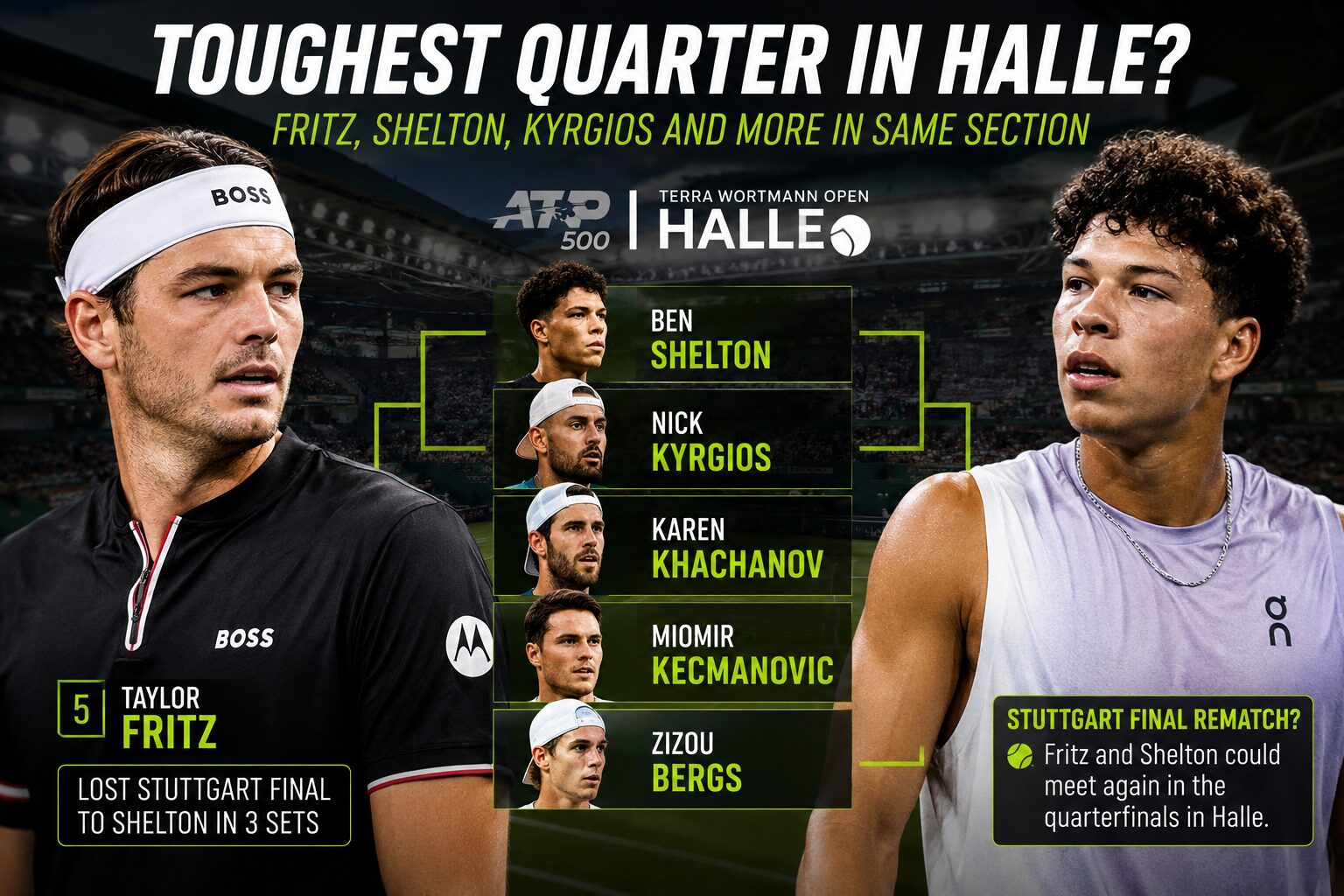 2026 Berlin Open Draw Analysis: Rybakina Faces Toughest Path to the ...